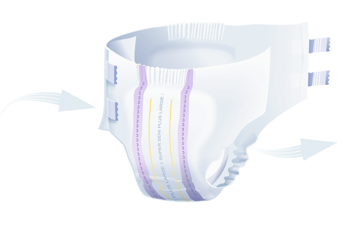 GHV-SHOP - SUPER SENI EXTRA PLUS SMALL 12x10 Stk. (120 Stück)